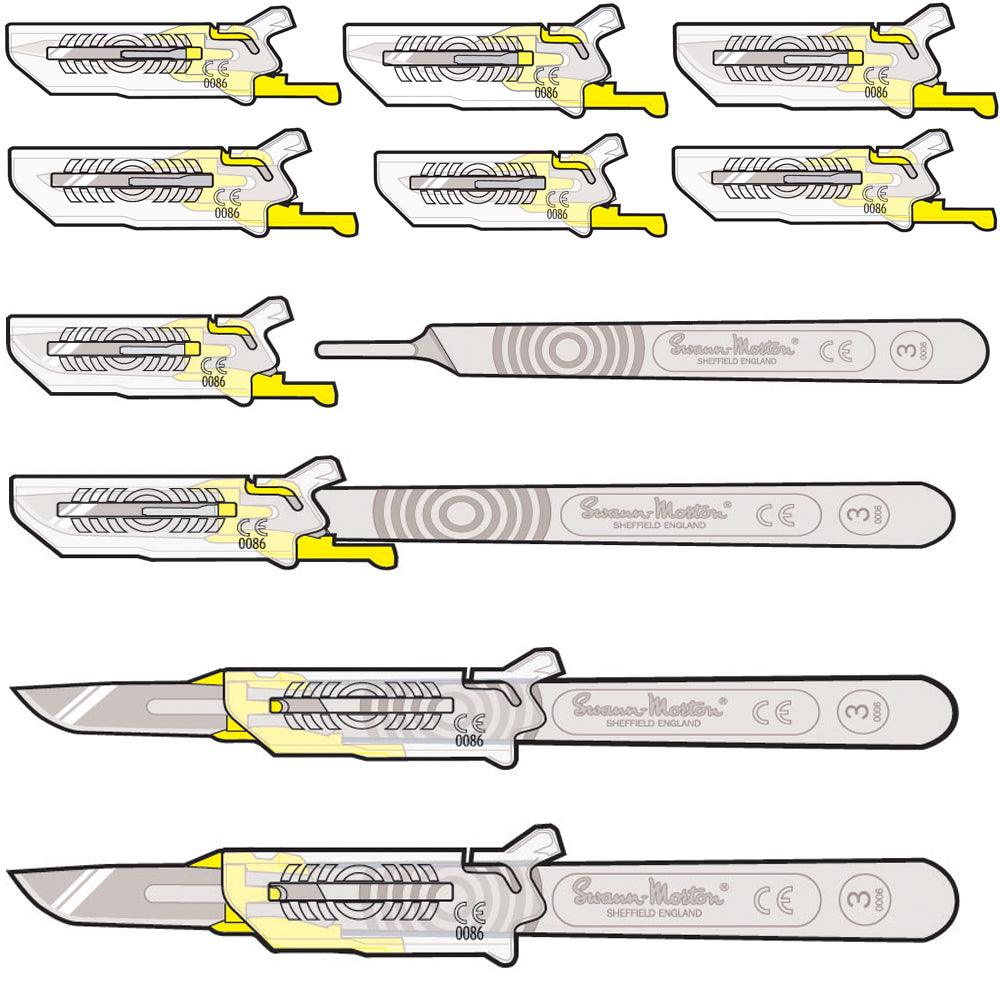 Swann Morton KLEEN Blade Management System Surgical Safety Scalpel ...